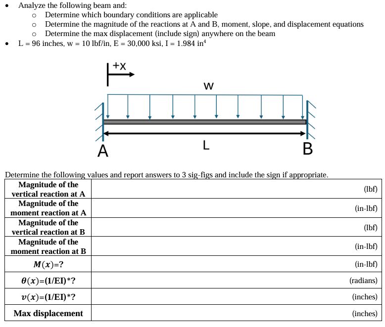 Solved Determine which boundary conditions are | Chegg.com