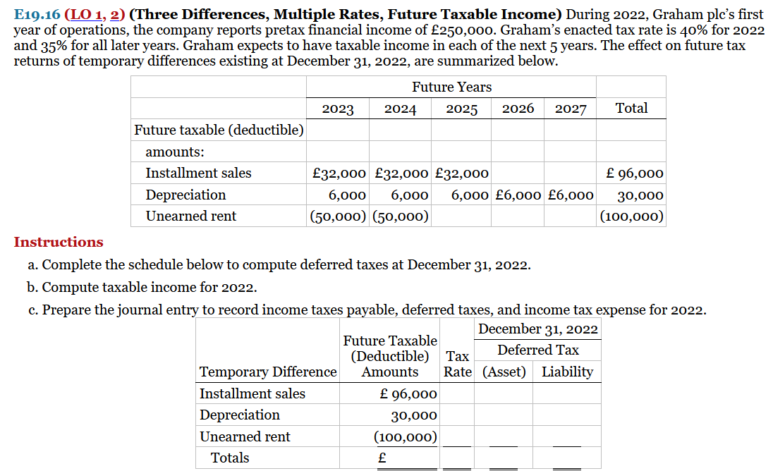 Solved E19.16 (LO 1, 2) (Three Differences, Multiple Rates, | Chegg.com
