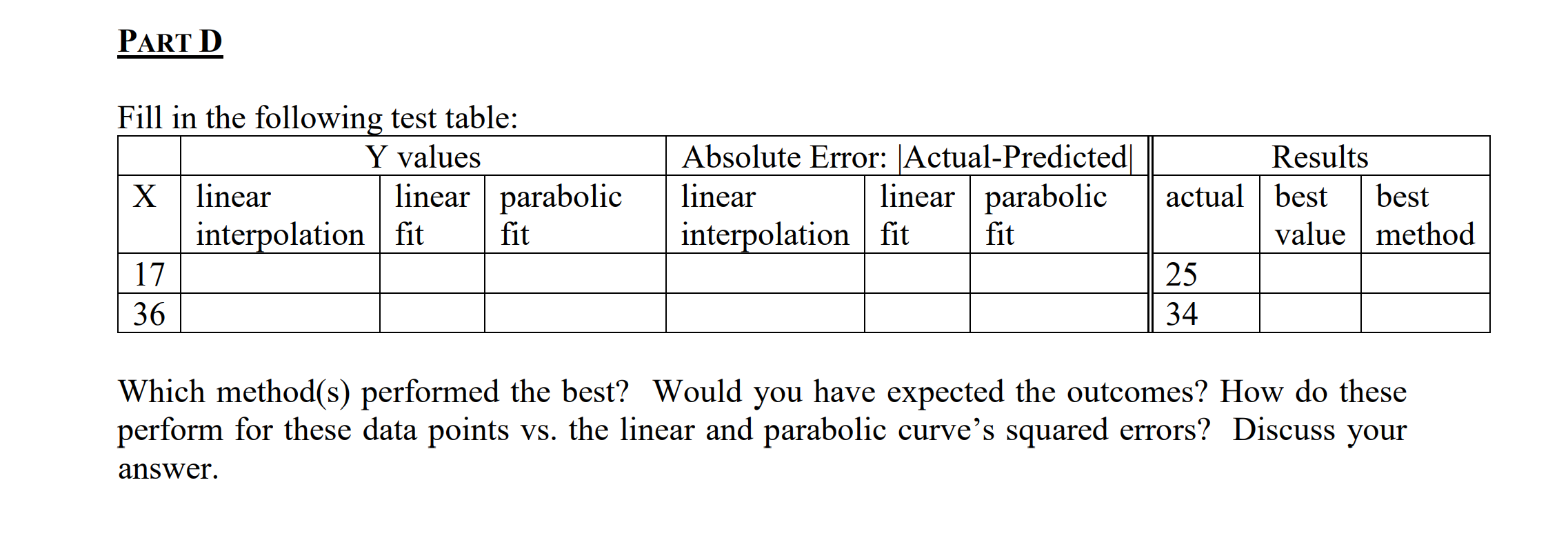 Solved Fill in the following test table: Which method(s) | Chegg.com