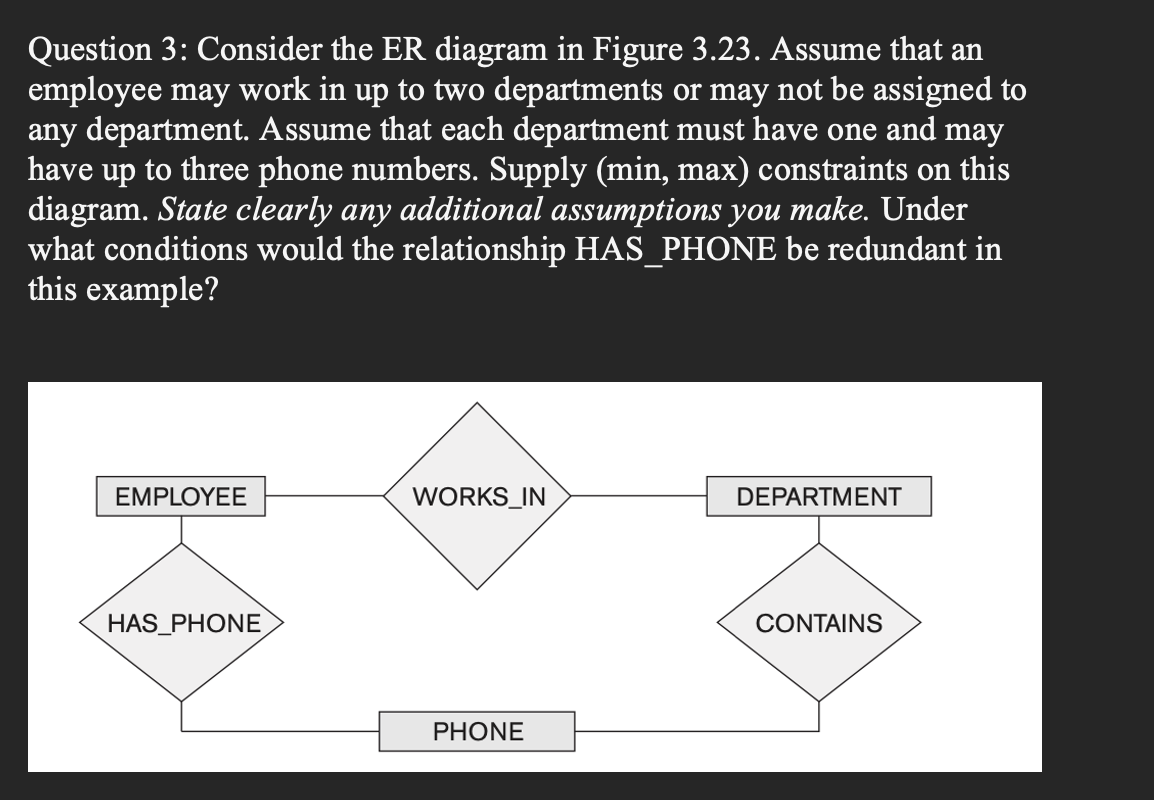 Solved Question 3: Consider the ER diagram in Figure 3.23. | Chegg.com