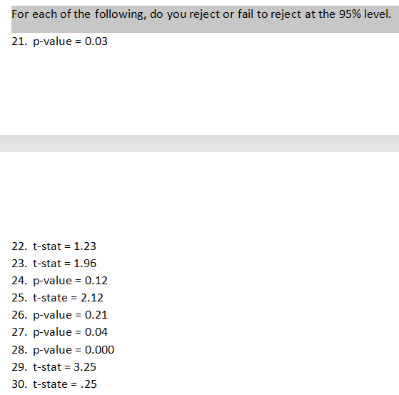 Solved For each of the following, do you reject or fail to | Chegg.com