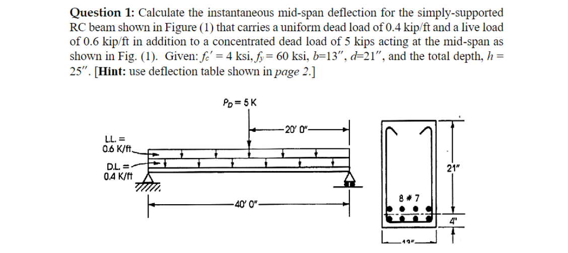Solved Question 1: Calculate the instantaneous mid-span | Chegg.com