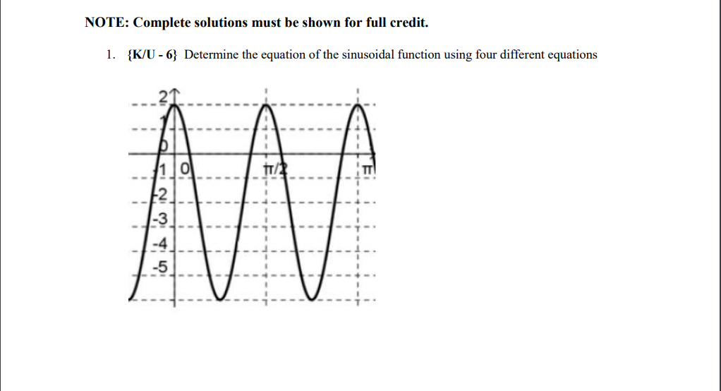Solved NOTE: Complete solutions must be shown for full | Chegg.com
