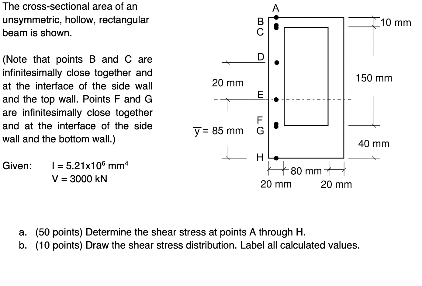Solved The cross-sectional area of an unsymmetric, hollow, | Chegg.com