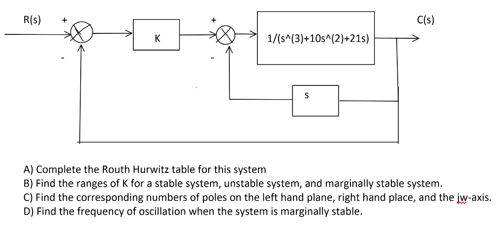 Solved Please answer parts A, B, C, D. Please show all steps | Chegg.com