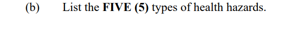 Solved (b) List the FIVE (5) types of health hazards. | Chegg.com