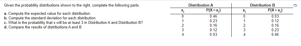 Solved Given the probability distributions shown to the | Chegg.com