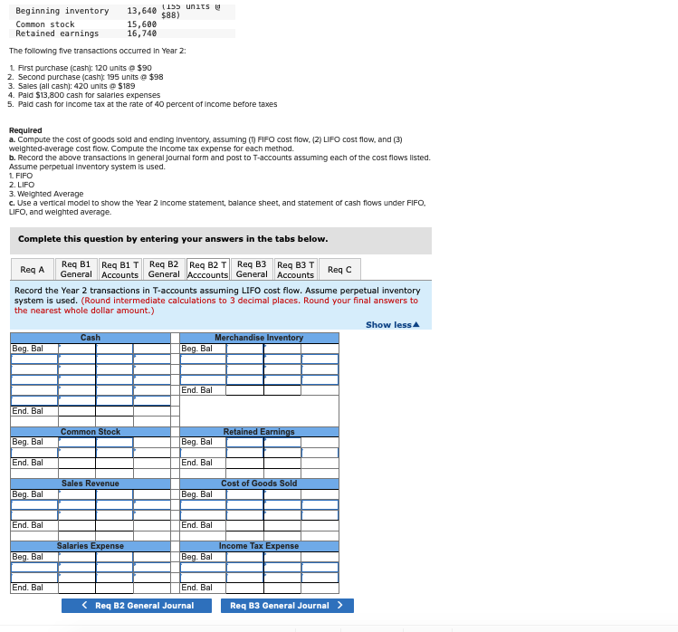 Problem 5-19A (Algo) Effect of different inventory | Chegg.com