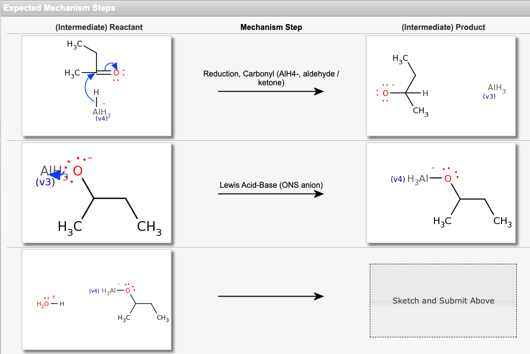 Solved Expected Mechanism Steps Mechanism Step | Chegg.com