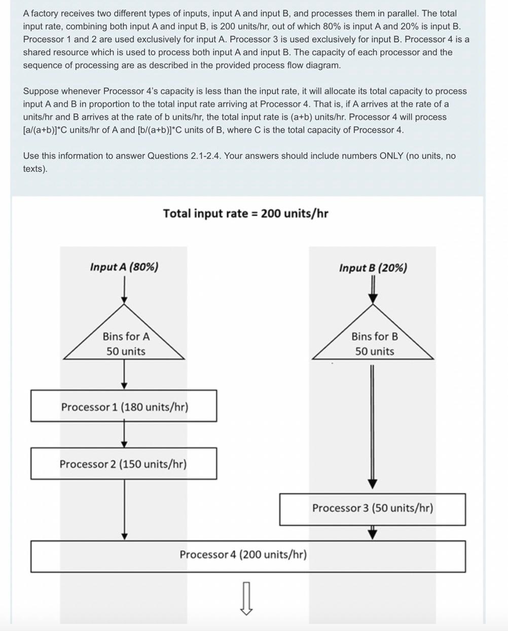 Solved A factory receives two different types of inputs, | Chegg.com