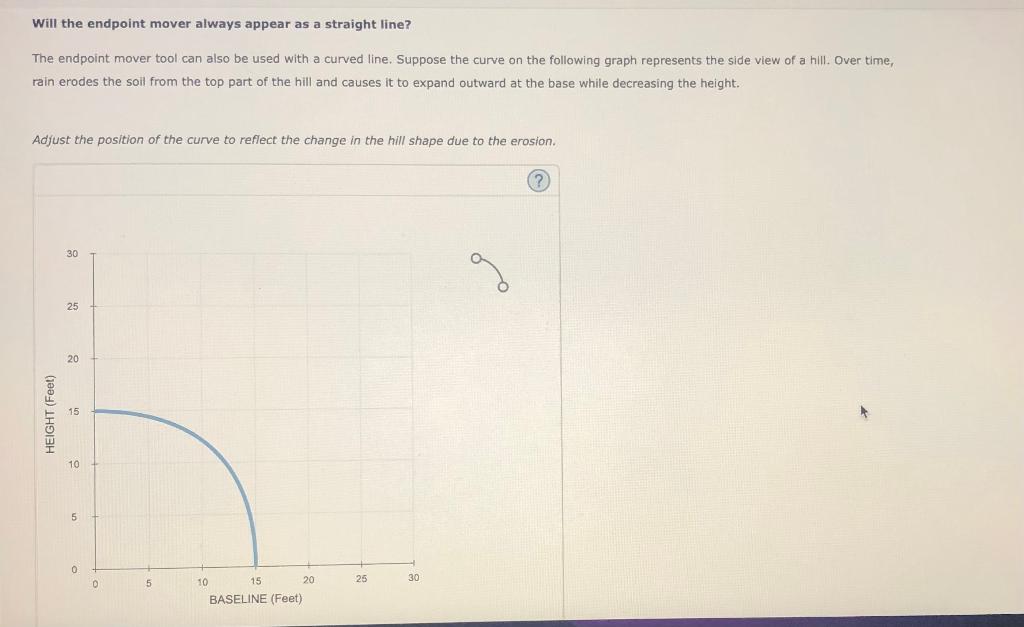 Solved Manipulating Objects Already On The Graph Some Graphs