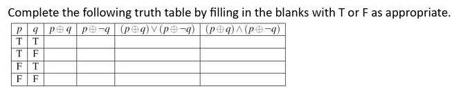 Solved Complete the following truth table by filling in the | Chegg.com