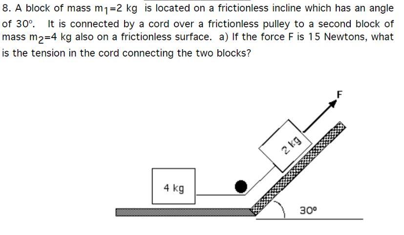 Solved 8. A block of mass m1=2 kg is located on a | Chegg.com