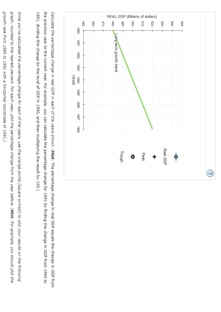 Real GDP Trough Calculate the percentage change in | Chegg.com