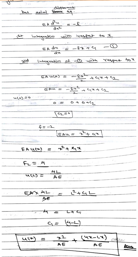 1. (20 points) For the bar equation we have been | Chegg.com