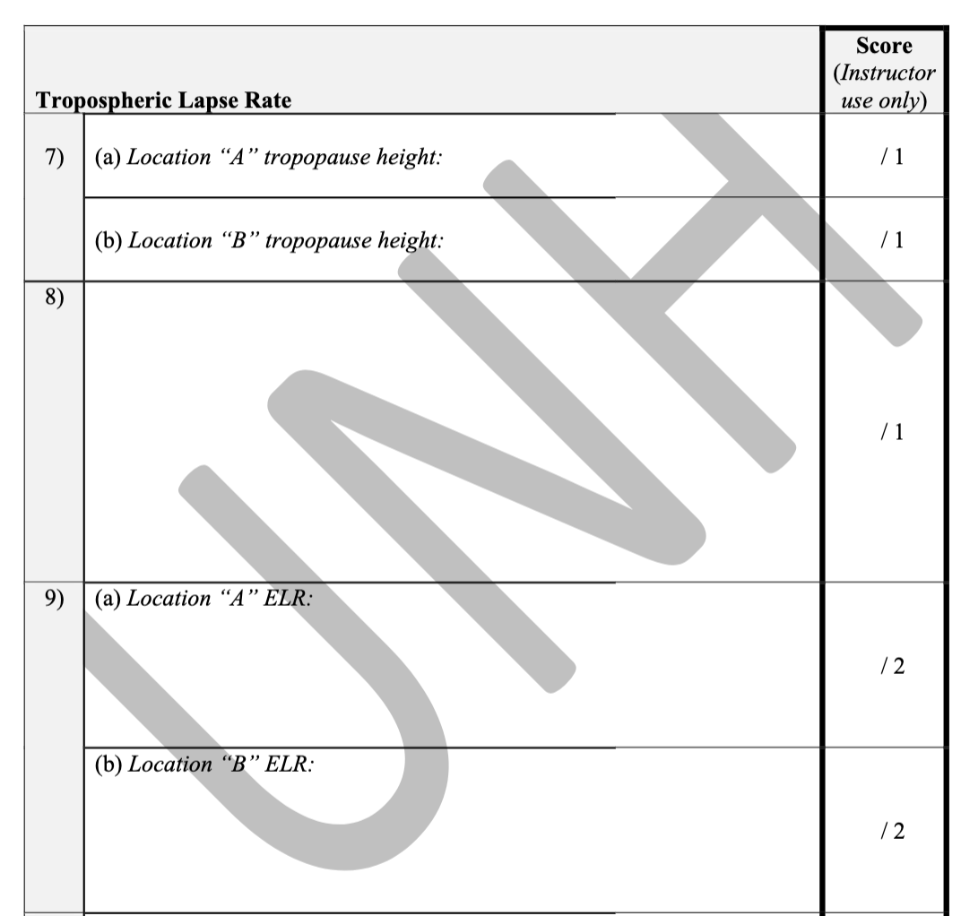 Solved The Atmosphere Is Divided Into Four Layers Defined In