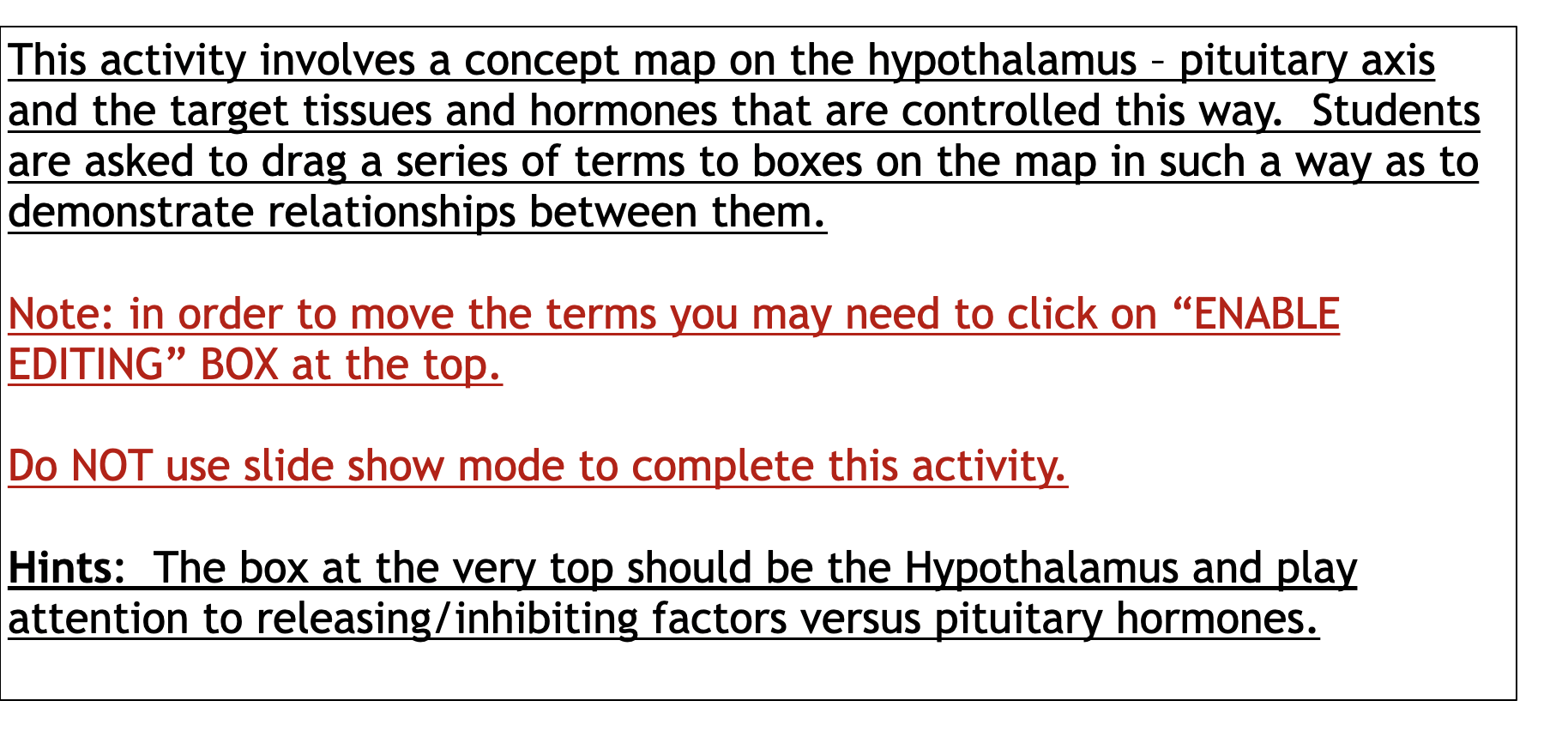 Solved This activity involves a concept map on the | Chegg.com