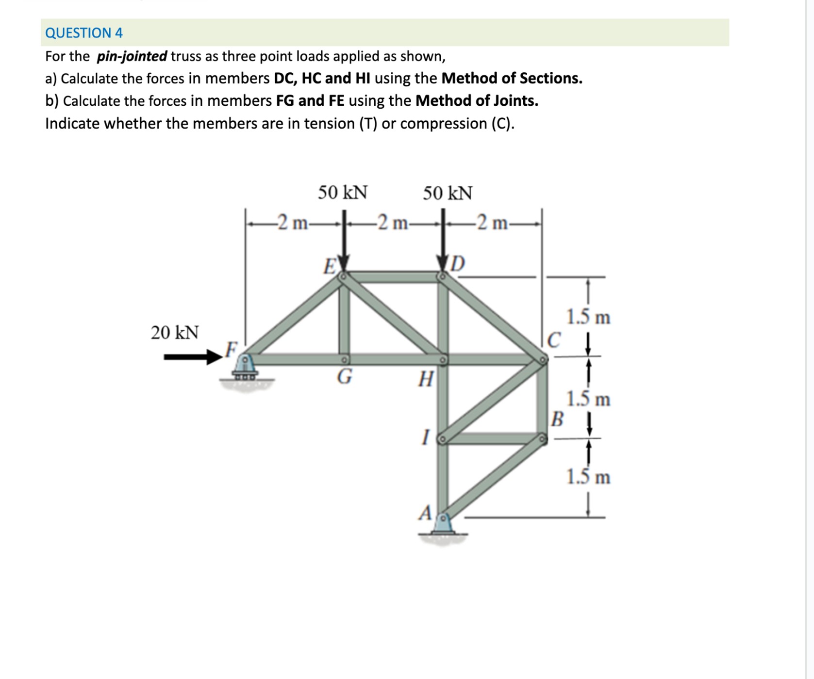 Solved For the pin-jointed truss as three point loads | Chegg.com
