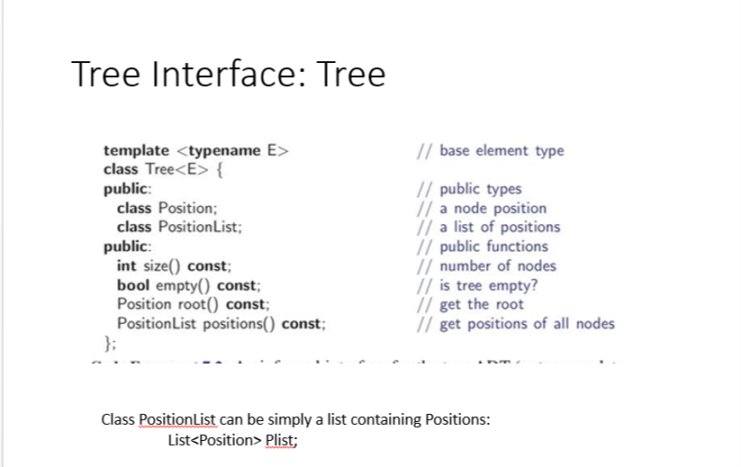 Tree Interface : Position template class Position | Chegg.com