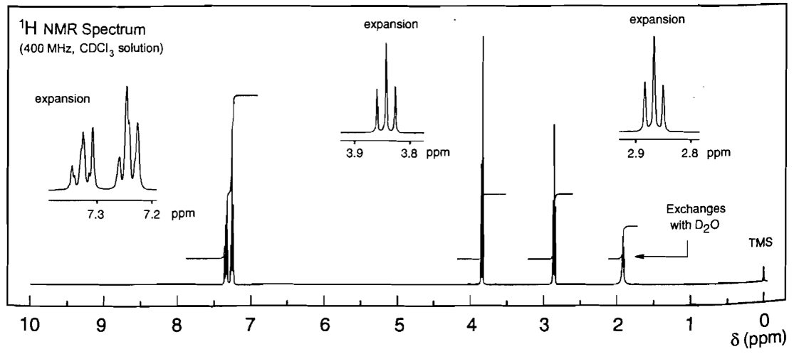 Solved 8. An unknown compound H has the following spectra. | Chegg.com