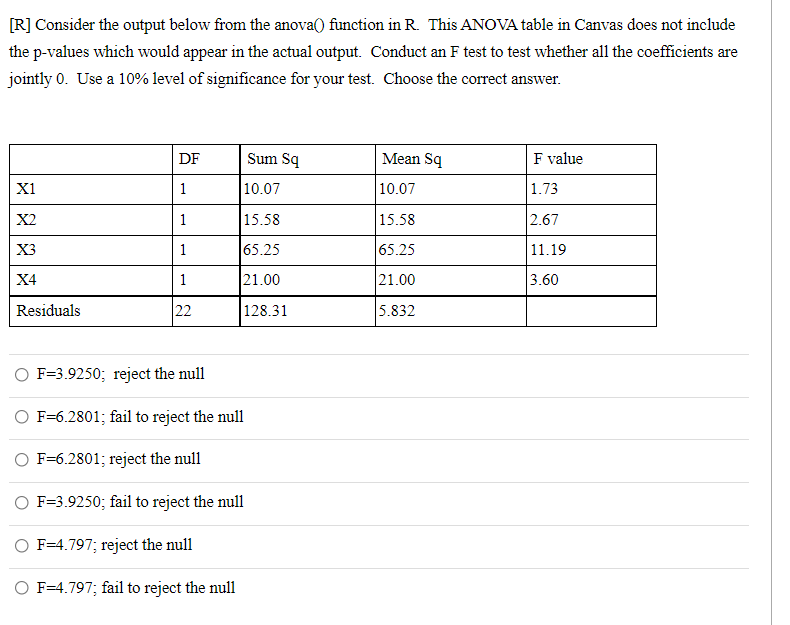 Solved [R] Consider the output below from the anova() | Chegg.com