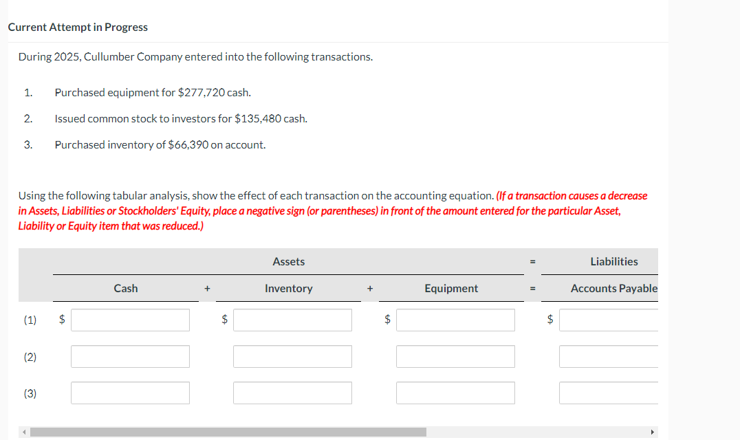 Solved Using the following tabular analysis, show the effect | Chegg.com