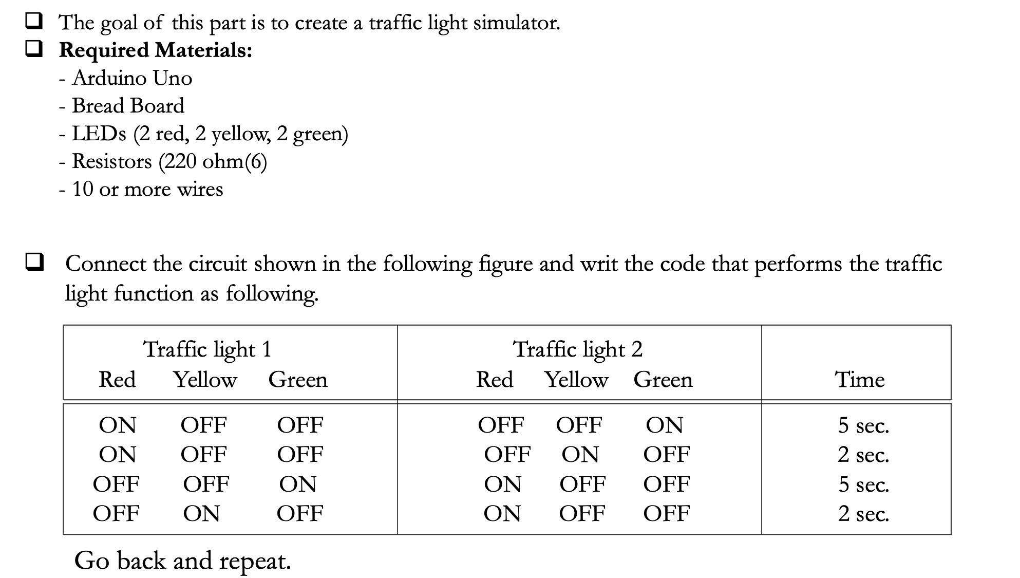 Solved The Goal Of This Part Is To Create A Traffic Light 