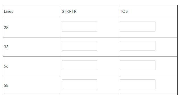 Program Memory Address 000000 000000 000100 000100 | Chegg.com
