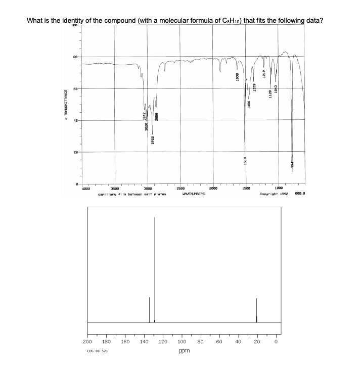 Solved What is the identity of the compound (with a | Chegg.com