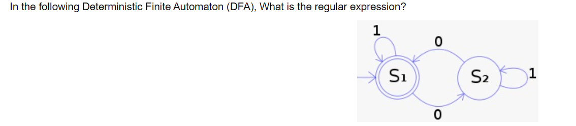 Solved In the following Deterministic Finite Automaton | Chegg.com