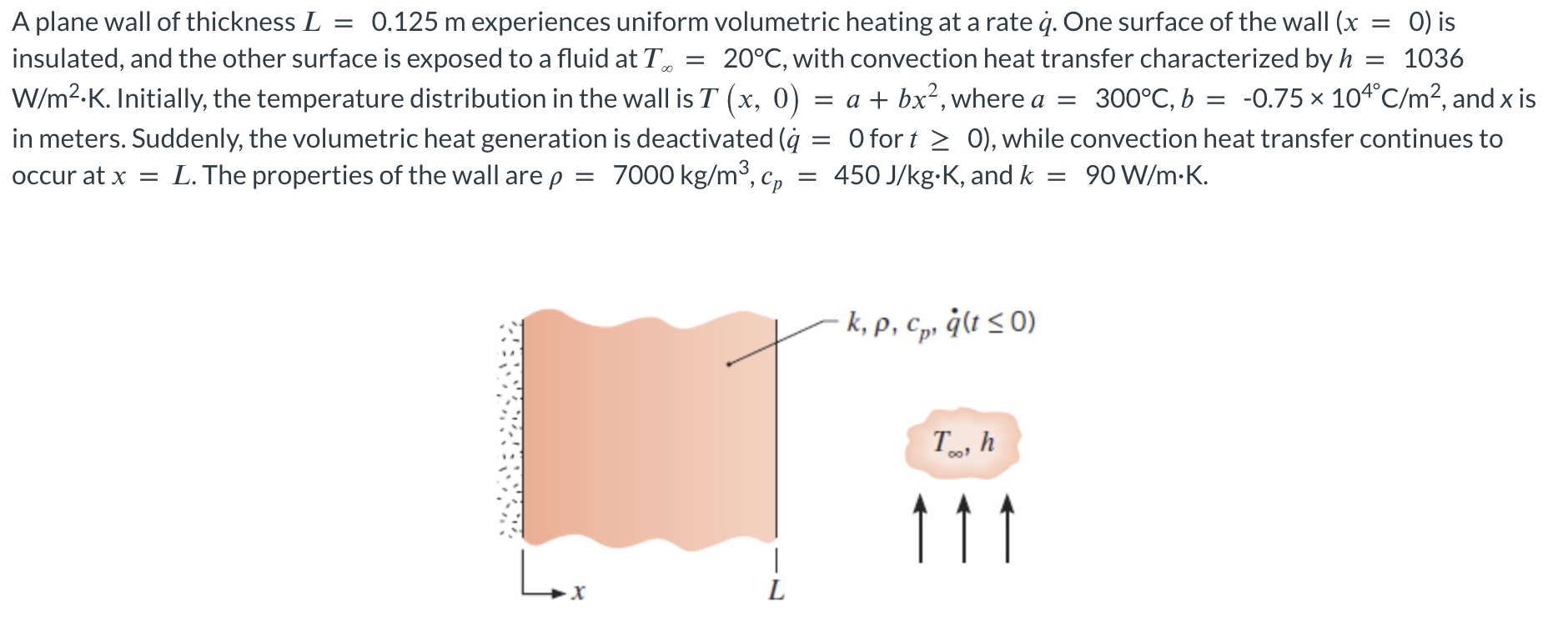 Solved Find the amount of energy removed from the wall per | Chegg.com