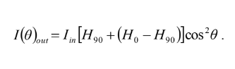 Solved what is malus law in this form means?please explain | Chegg.com