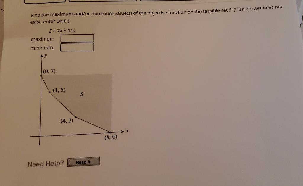 Solved Find The Maximum And Or Minimum Value S Of The