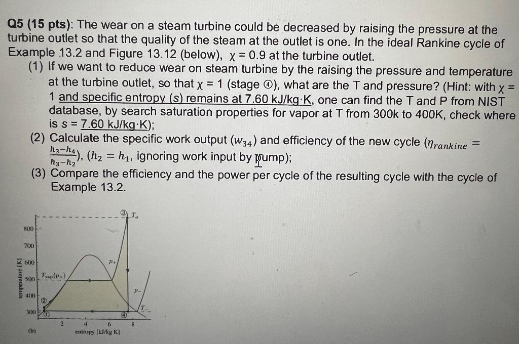 Solved Q5 (15 pts): The wear on a steam turbine could be | Chegg.com