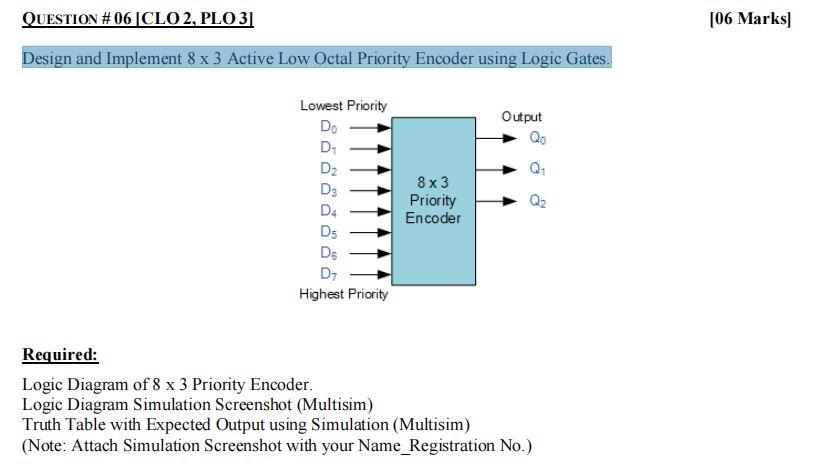 Solved [06 Marks) QUESTION # 06 [CLO2, PLO 3] Design and | Chegg.com