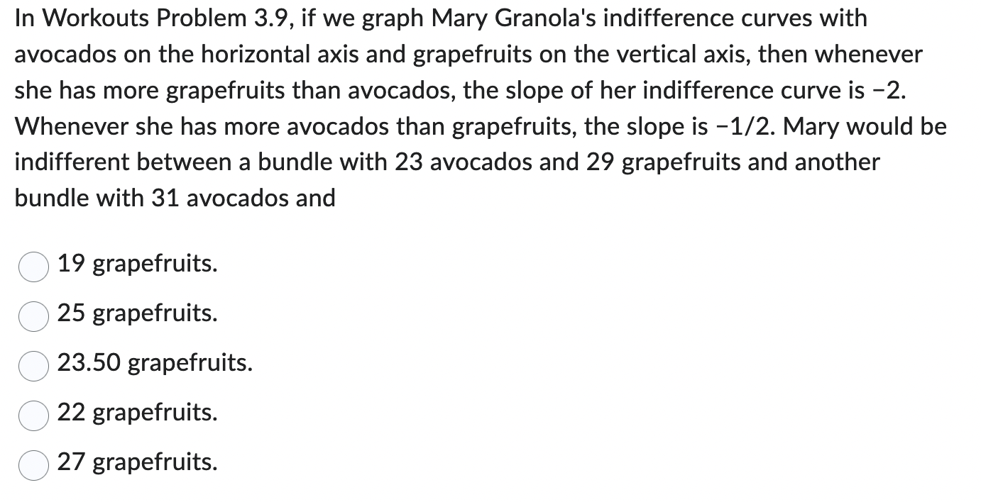 Solved In Workouts Problem 3.9, if we graph Mary Granola's | Chegg.com