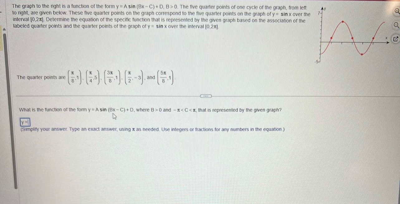 Solved The graph to the right is a function of the form | Chegg.com