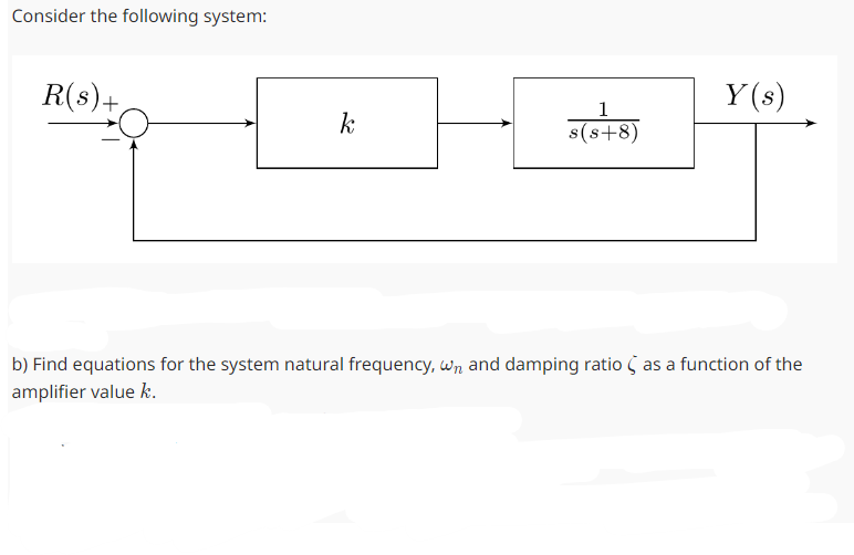 Solved Consider the following system: b) Find equations for | Chegg.com