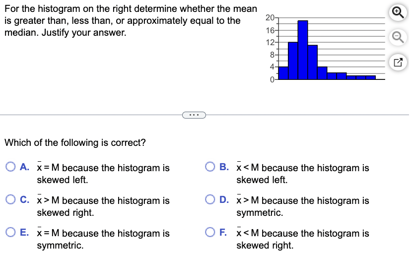 Solved For the histogram on the right determine whether the | Chegg.com