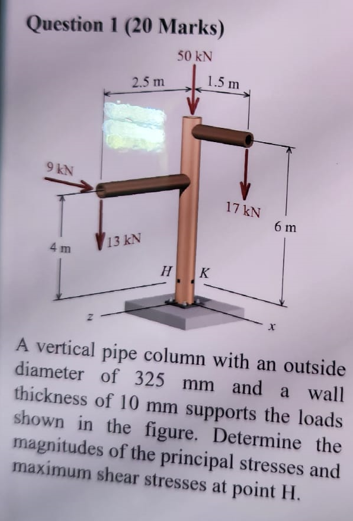 Solved Ouestion 1 (20 Marks) A vertical pipe column with an | Chegg.com Solved Ouestion 1 (20 Marks) A vertical pipe column with an | Chegg.com