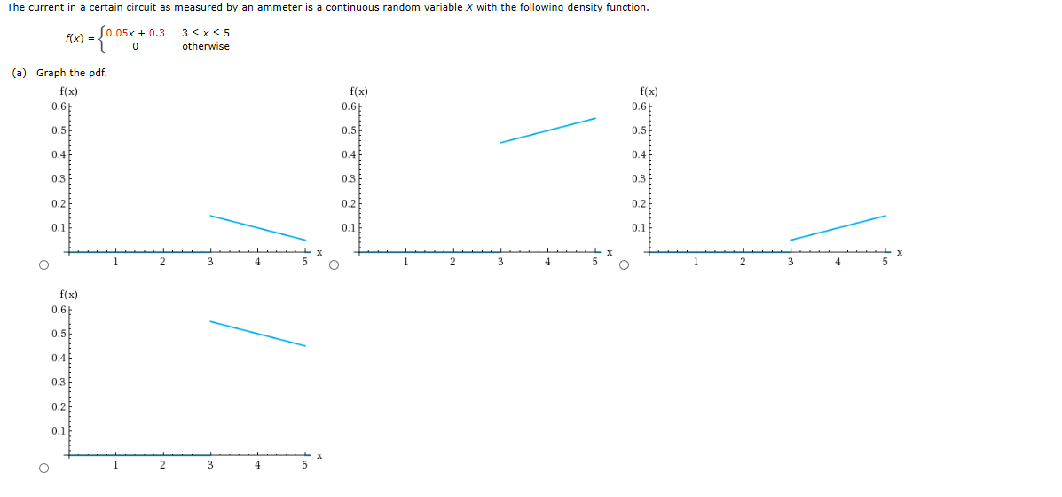 Solved The Current In A Certain Circuit As Measured By An