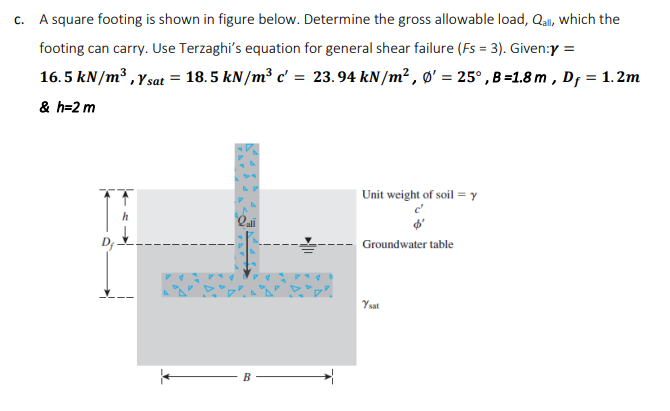 Solved c. A square footing is shown in figure below. | Chegg.com