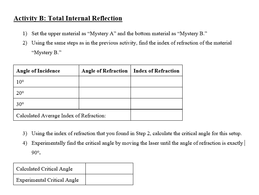 Solved All of the activities in this lab will use the | Chegg.com