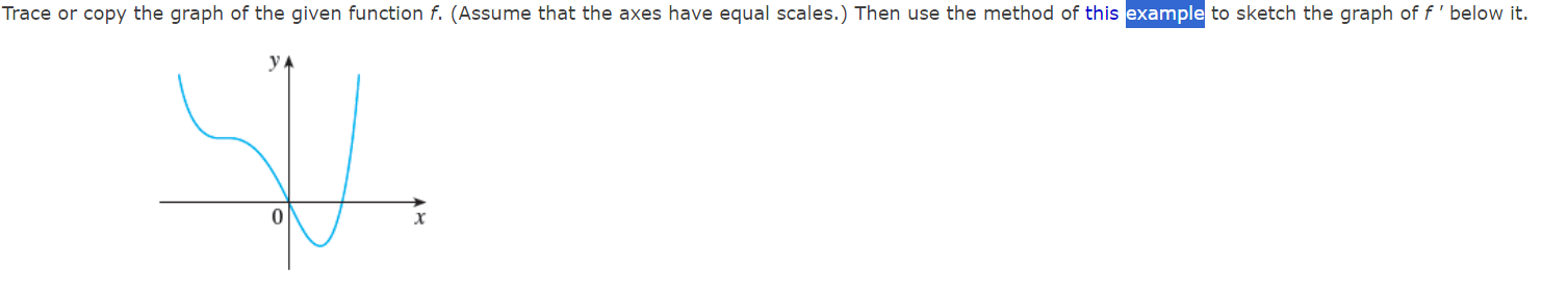 Solved Trace or copy the graph of the given function | Chegg.com