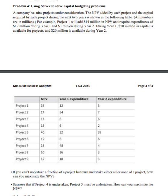 Solved Problem 4: Using Solver to solve capital budgeting | Chegg.com