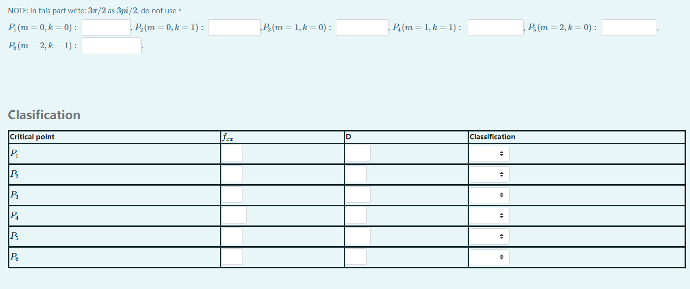 Solved Find and classify all the critical points of the | Chegg.com