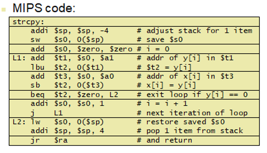 Solved Hackers take advantage of this unrestricted copying | Chegg.com