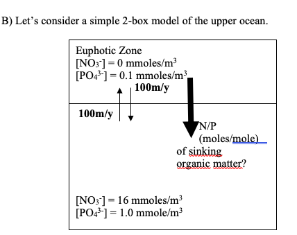 B) Let's consider a simple 2-box model of the upper | Chegg.com