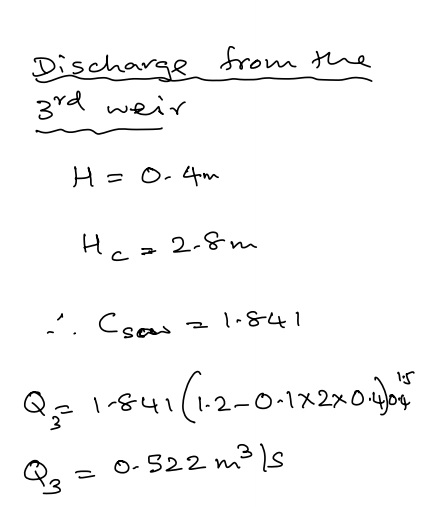 Solved Discharge from the 3rd weir H=0.4m Hc=2.8 m ∴Csas | Chegg.com