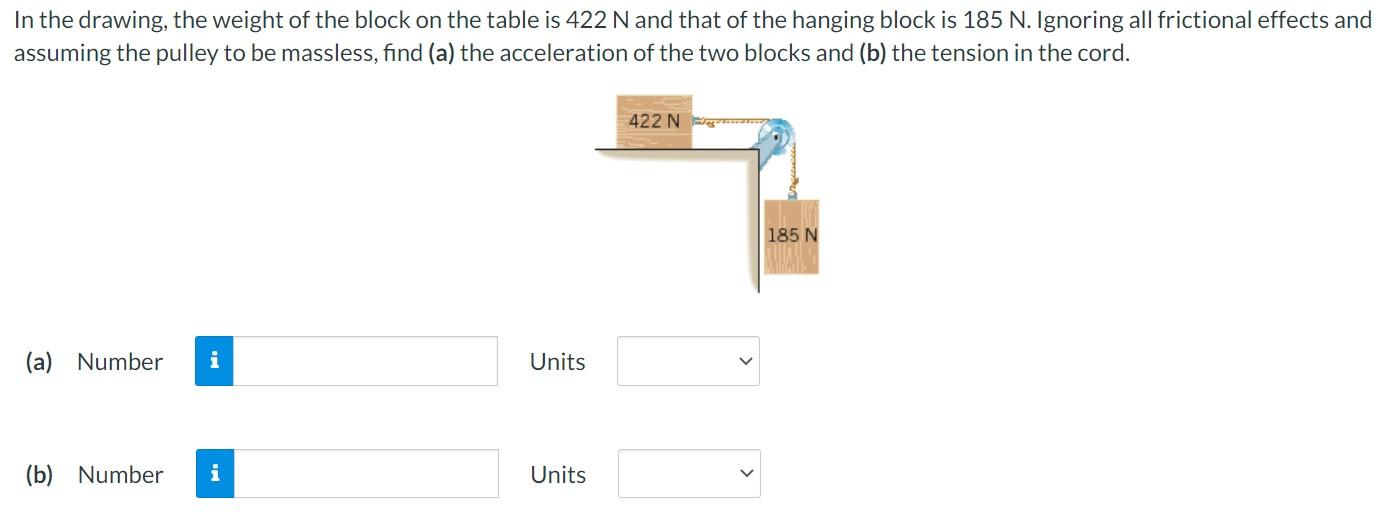 Solved In the drawing, the weight of the block on the table | Chegg.com
